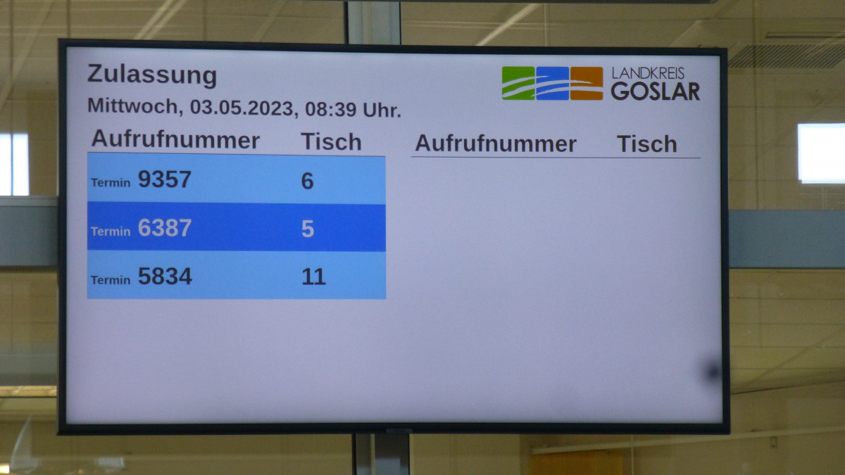 Zulassungsstelle Gustrow Termine